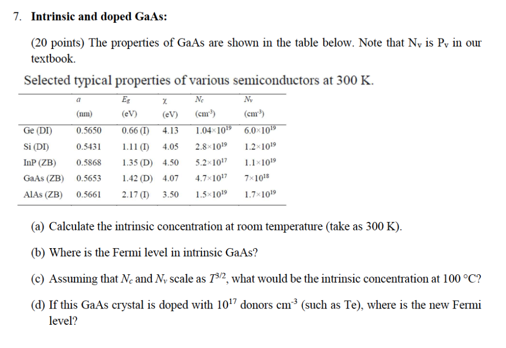 Solved 7. Intrinsic and doped GaAs: (20 points) The | Chegg.com Solved 7. Intrinsic and doped GaAs: (20 points) The | Chegg.com