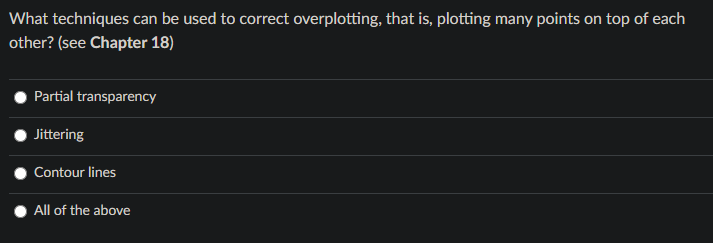Solved What techniques can be used to correct overplotting, | Chegg.com