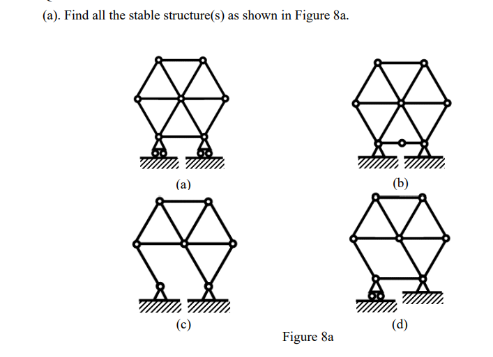 Solved (a). Find all the stable structure(s) as shown in | Chegg.com