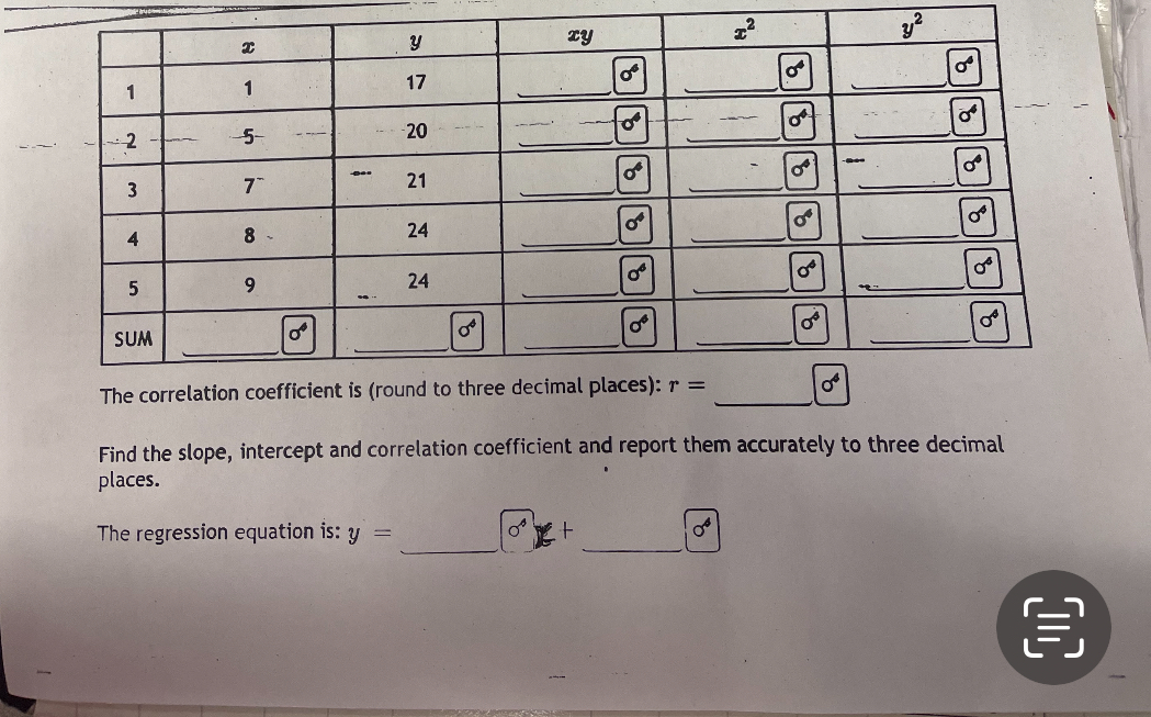 Solved The correlation coefficient is (round to three | Chegg.com