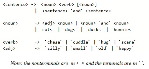 Solved Below is the EBNF grammar for the animal sentence | Chegg.com