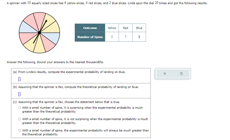 Solved Answer the following. Round your answers to the | Chegg.com