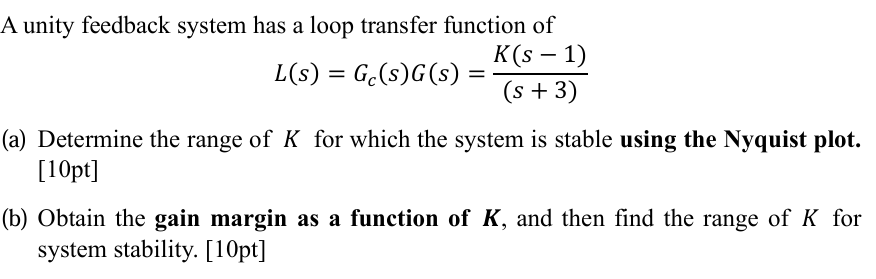 Solved A unity feedback system has a loop transfer function | Chegg.com