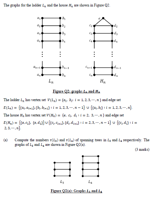 The graphs for the ladder Ln and the house Hn are | Chegg.com