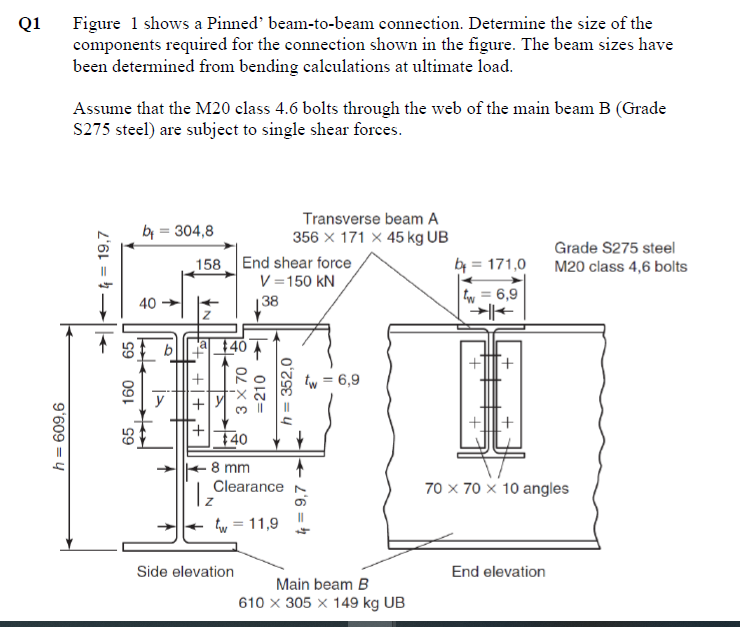 Solved Figure 1 shows a Pinned' beam-to-beam connection. | Chegg.com