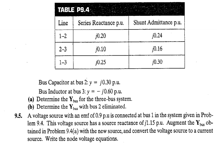 Write a program in MATLAB to calculate Ybus for a | Chegg.com
