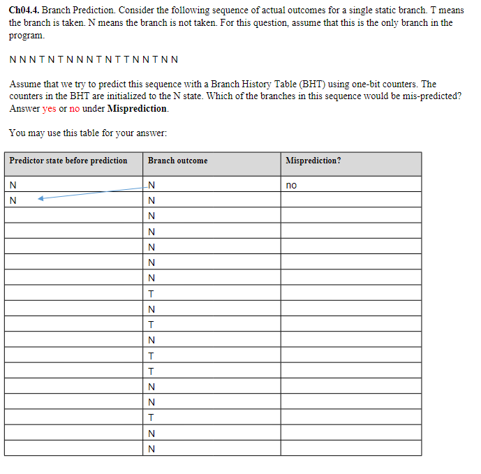 Solved Ch04.4. Branch Prediction. Consider the following | Chegg.com