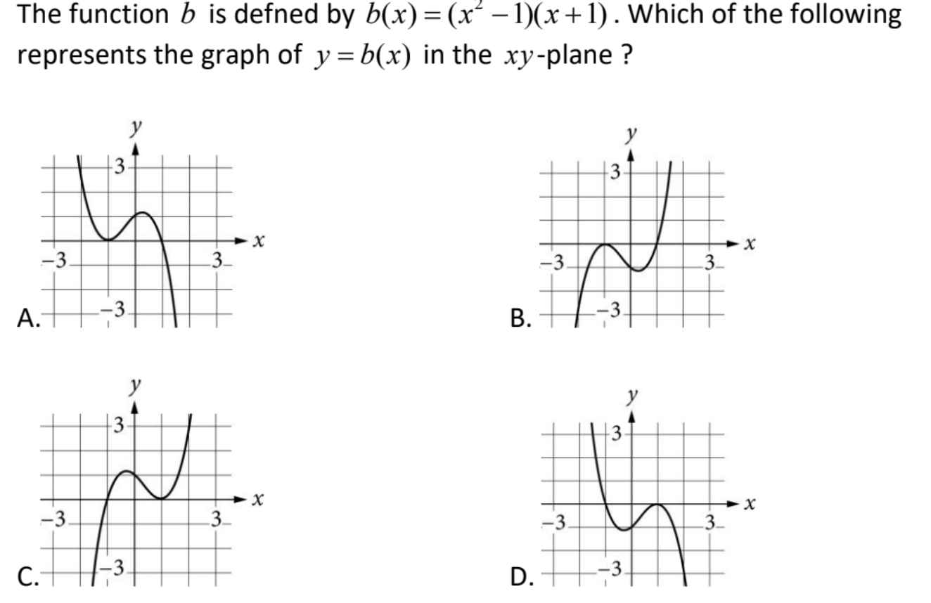 Solved The Function B Is Defned By B X X 1 X 1 Which