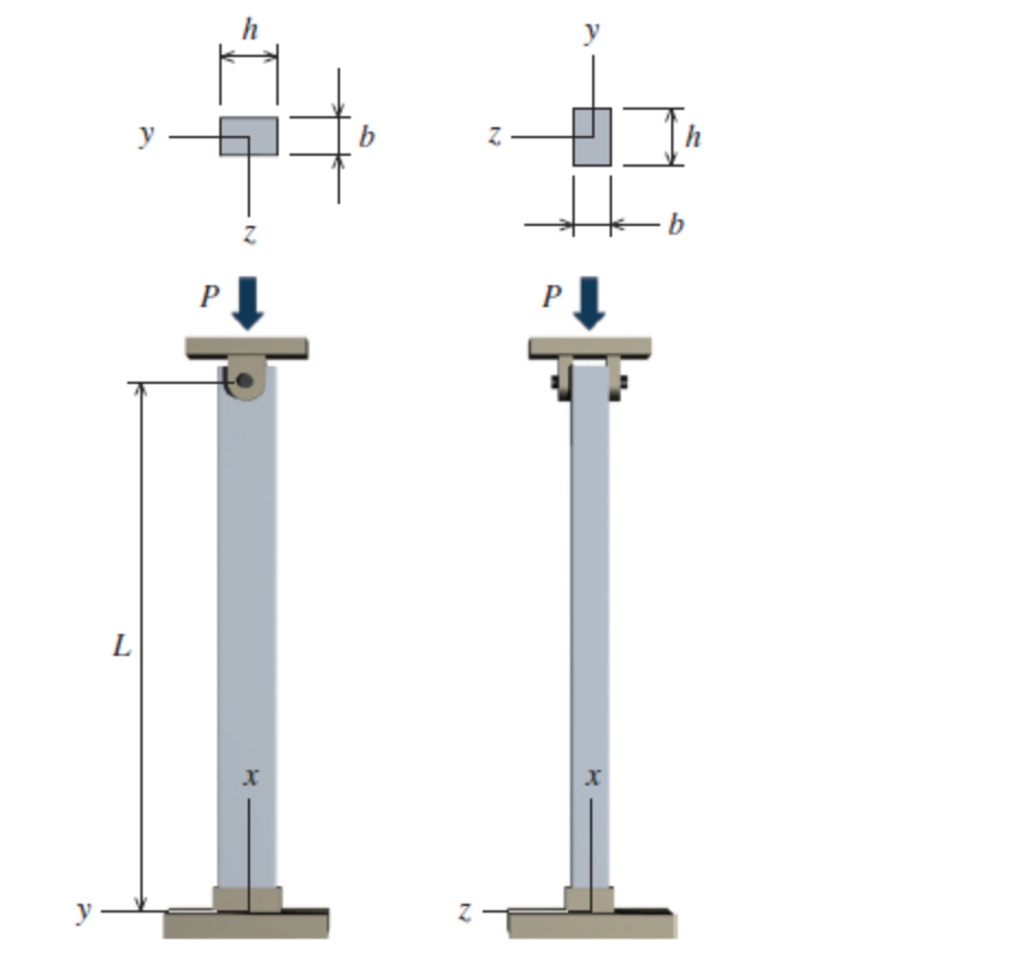 Solved P16.019 (GO Tutorial) The aluminum column shown in | Chegg.com