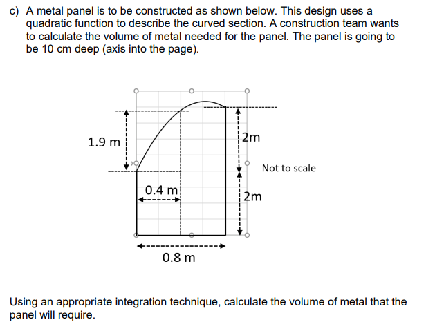 Solved c) A metal panel is to be constructed as shown below. | Chegg.com