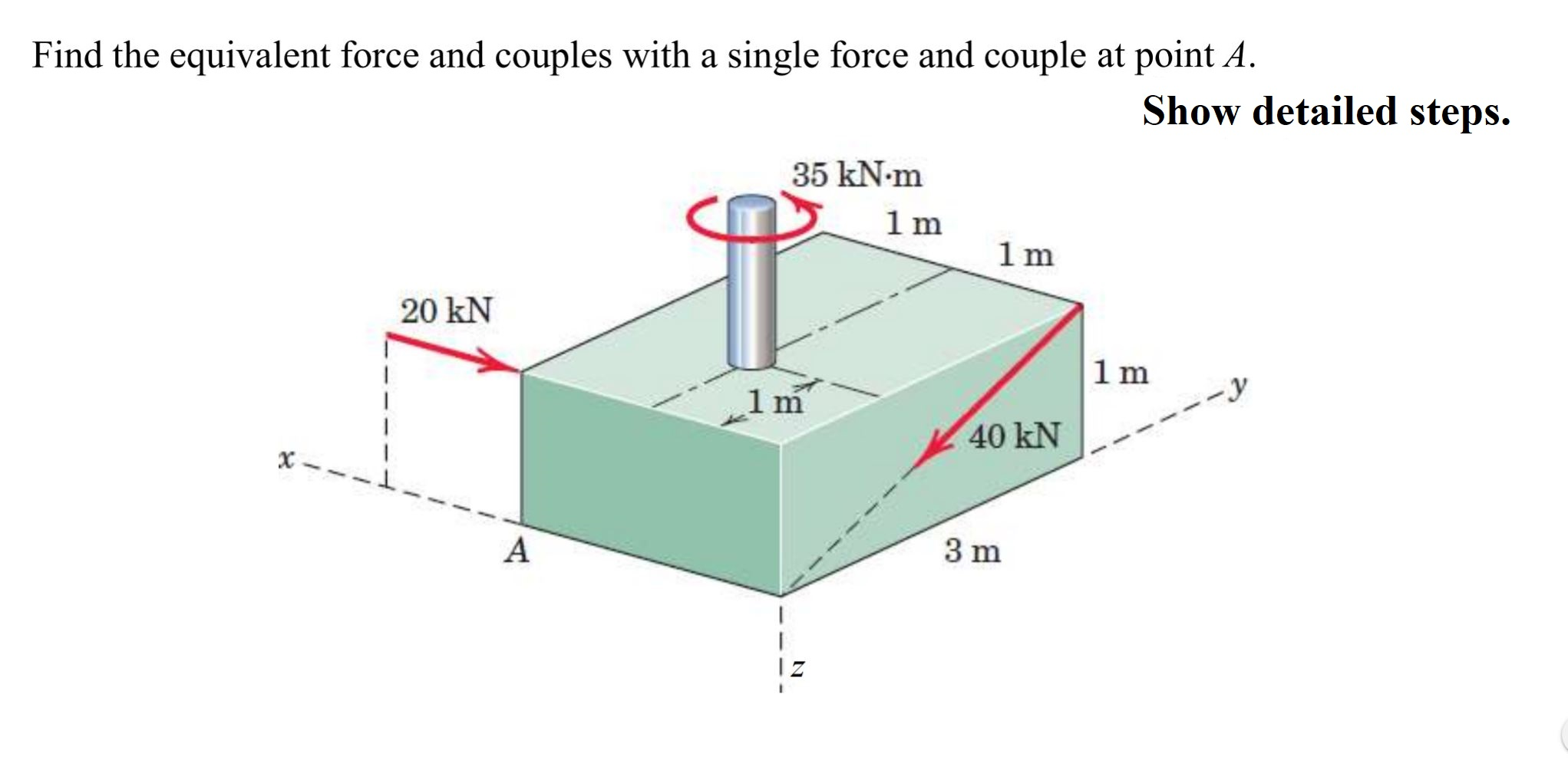 Solved Find the equivalent force and couples with a single | Chegg.com