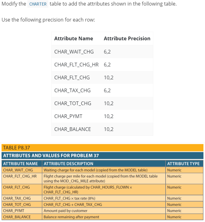 Solved The structure and contents of the Ch08_AviaCo | Chegg.com