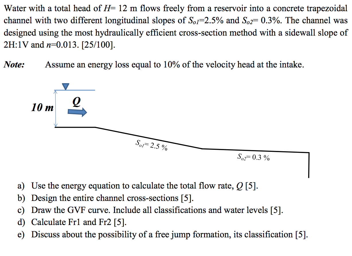Solved Water with a total head of H= 12 m flows freely from | Chegg.com