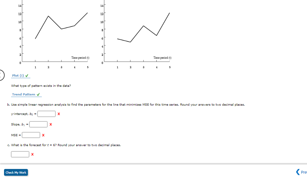 Solved Problem 15-17 (Algorithmic) Consider the following | Chegg.com