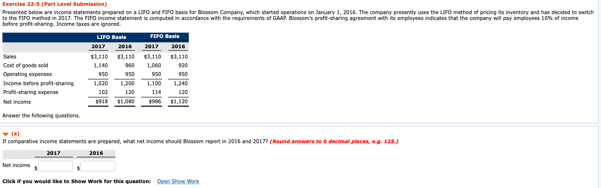 Solved Exercise 22-5 (Part Level Submission) Presented below | Chegg.com