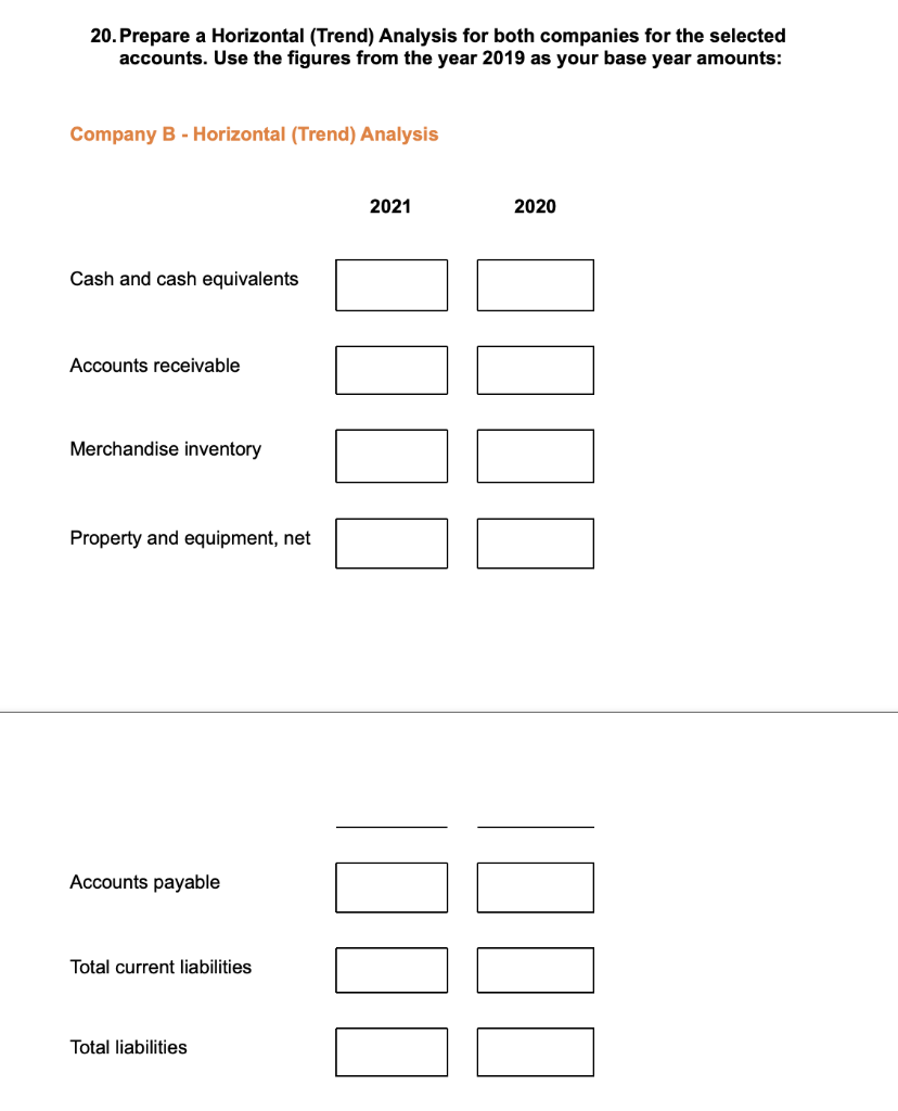 Solved 20. Prepare a Horizontal (Trend) Analysis for | Chegg.com
