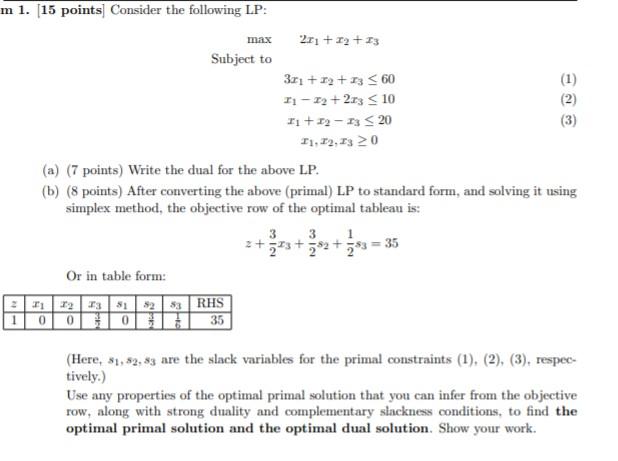 Solved m 1. (15 points Consider the following LP: max 201 + | Chegg.com