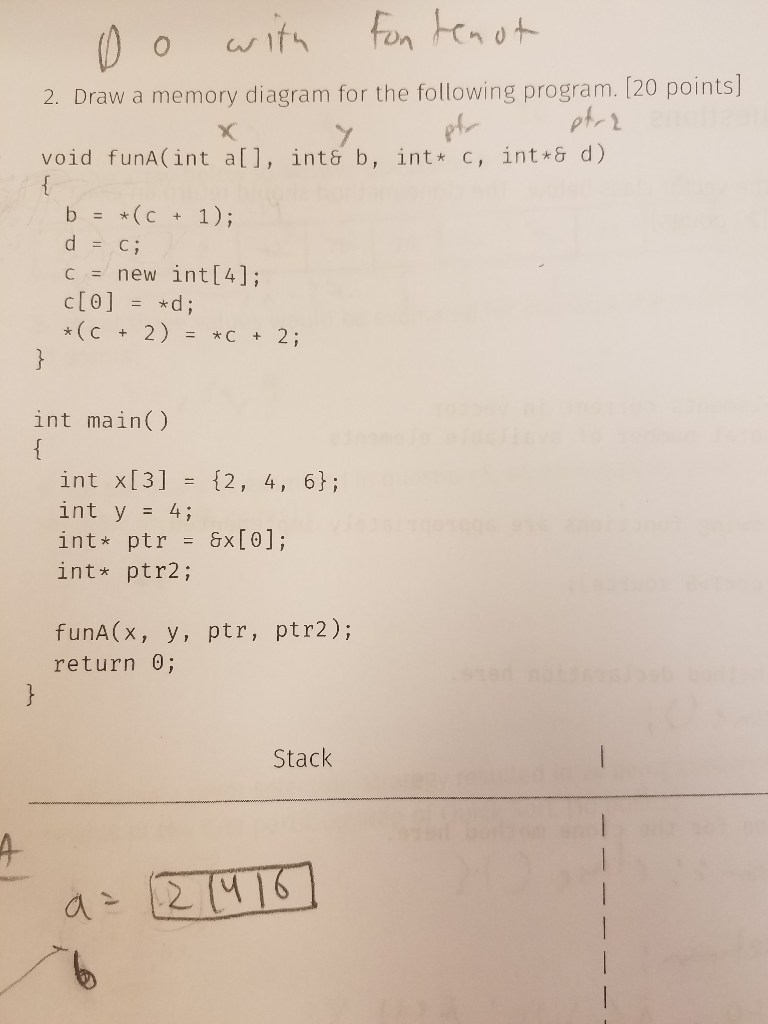 Please draw a memory diagram for the following | Chegg.com