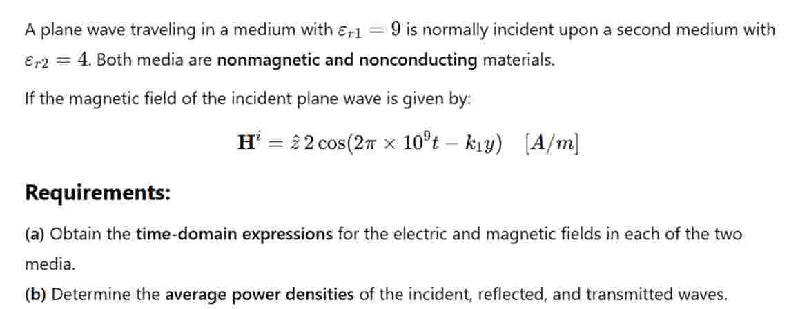 Solved A plane wave traveling in ﻿a medium with εr1=9 is | Chegg.com