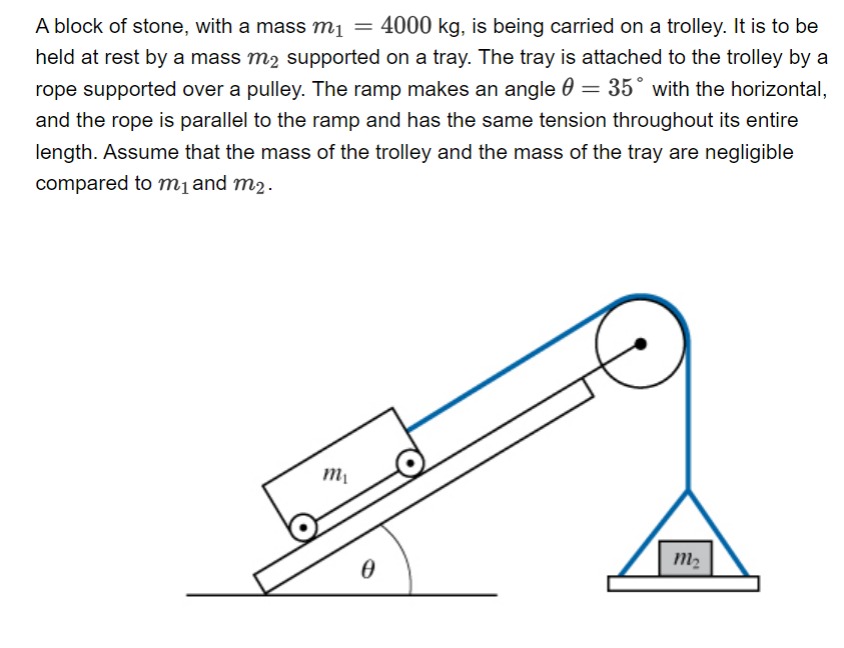 Solved a) ﻿Draw a force diagram for the trolley combined | Chegg.com