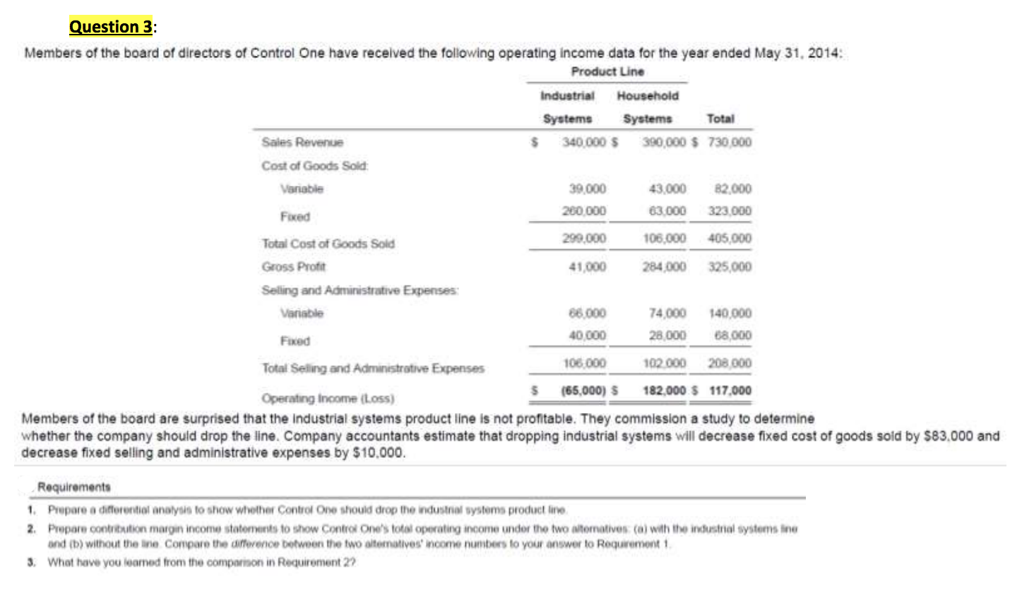 Solved Question 3 Members Of The Board Of Directors Of Chegg