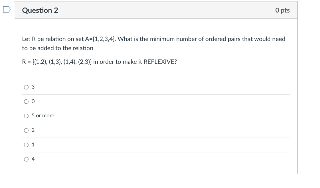 Solved Let R be relation on set A={1,2,3,4}. What is the | Chegg.com