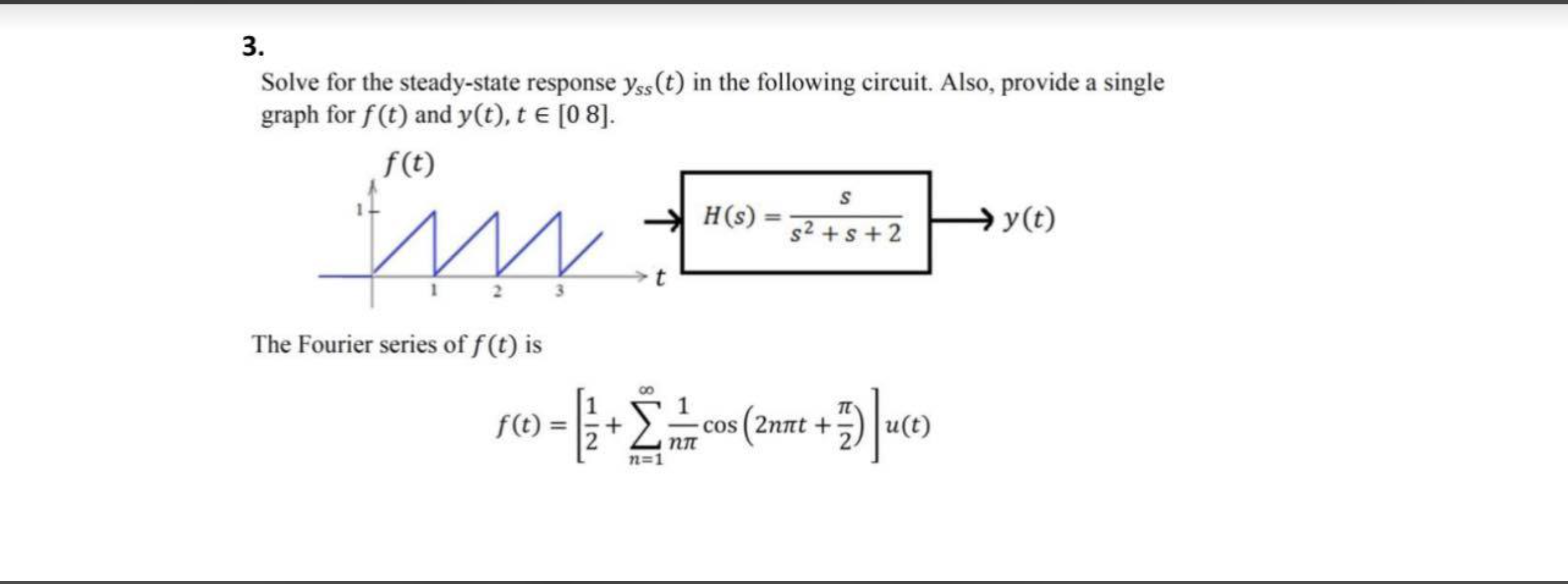 Solved Solve for the steady-state response yss(t) in the | Chegg.com