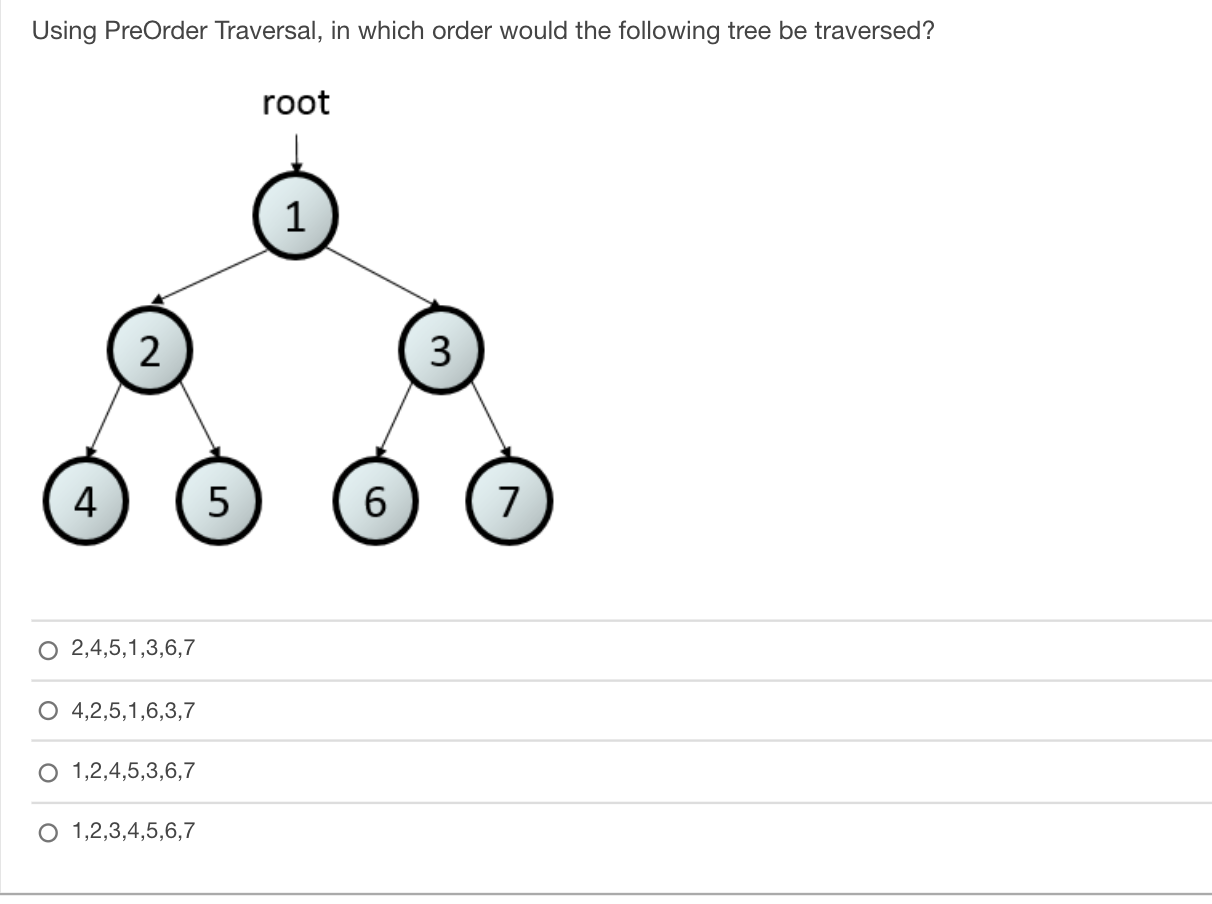 Solved Using PreOrder Traversal, in which order would the | Chegg.com