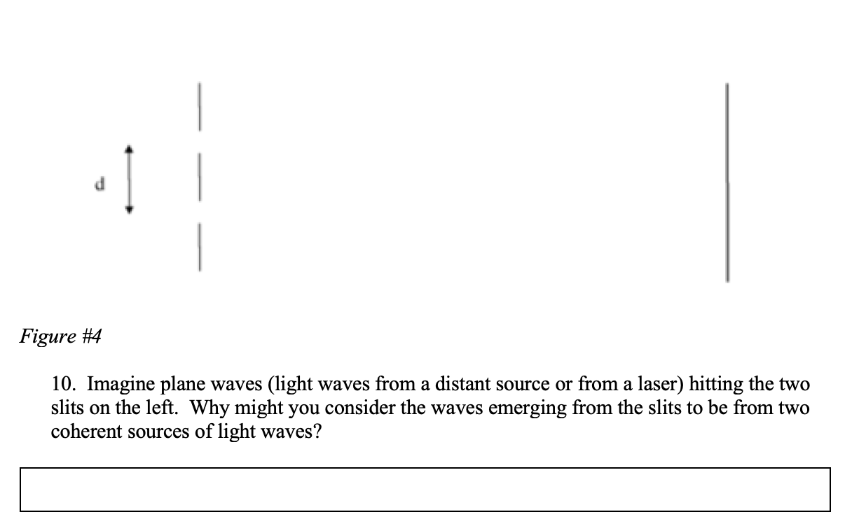 Solved Figure #4 10. Imagine plane waves (light waves from a | Chegg.com