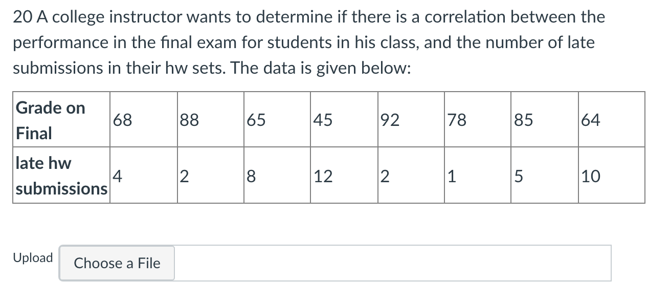 Solved 20 A college instructor wants to determine if there | Chegg.com