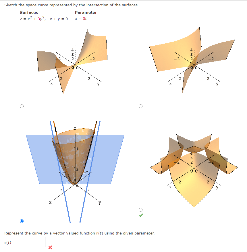 Solved Sketch The Space Curve Represented By The