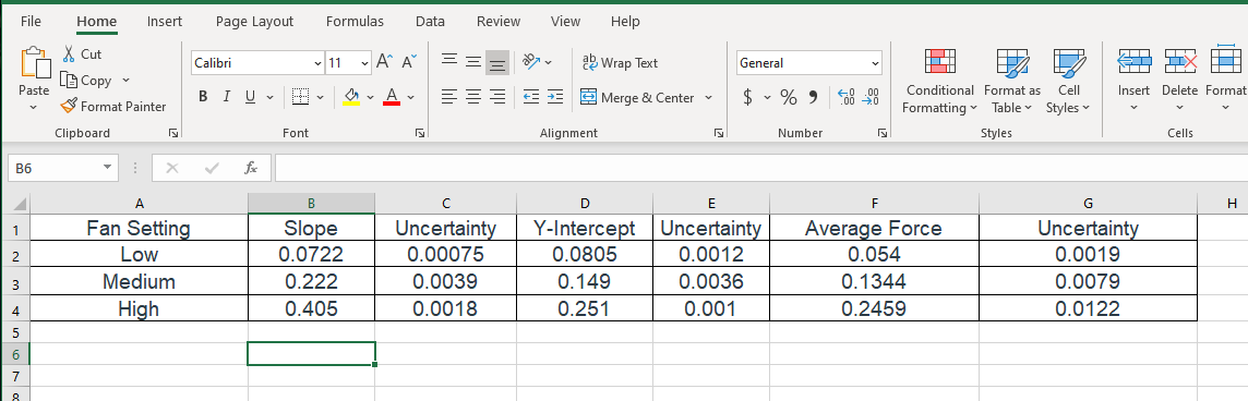 Solved File Home Insert Page Layout Formulas Data Review | Chegg.com