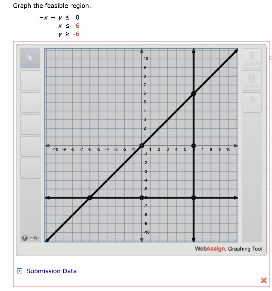 Solved Graph the feasible region.-x+y≤0x≤6how do i graph | Chegg.com