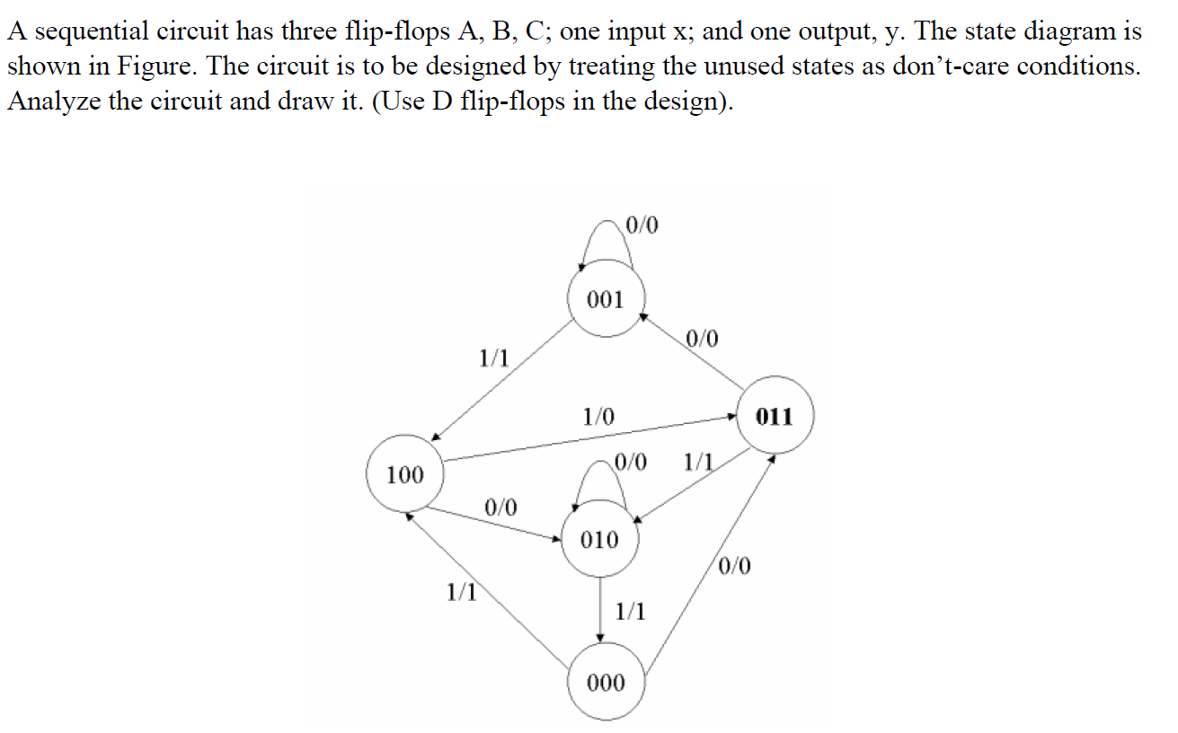 Solved A sequential circuit has three flip-flops A, B, C; | Chegg.com