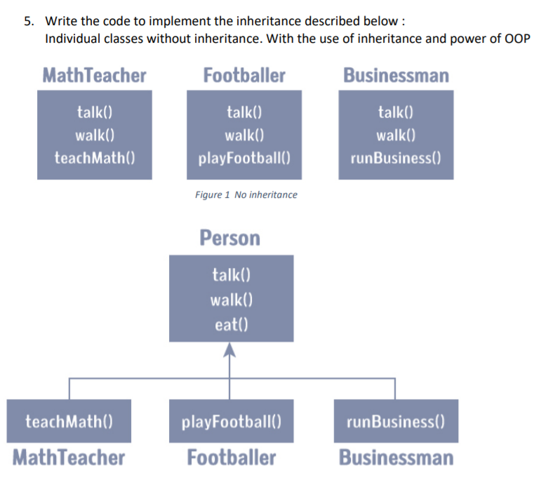 Solved 1. write a function compare that accepts two numbers | Chegg.com