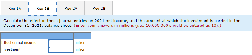 Solved Problem 12-12 (Algo) Fair value option; equity method | Chegg.com