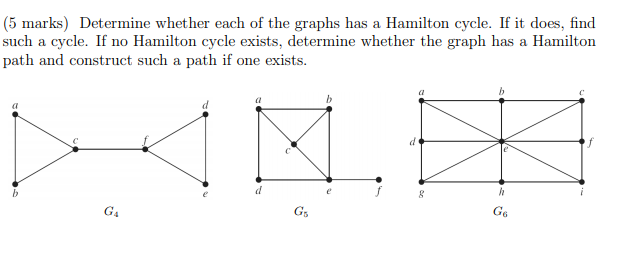 Solved Determine whether each of the graphs has a Hamilton | Chegg.com