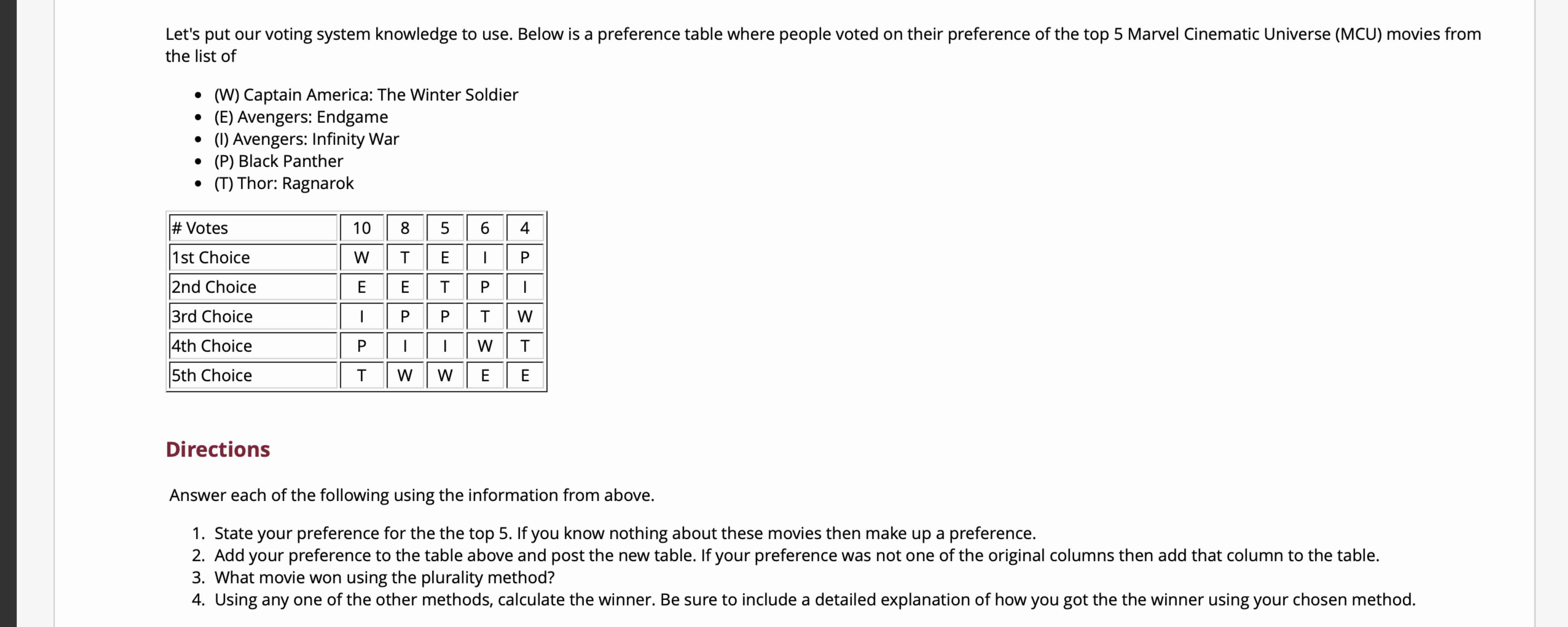 Solved Let's put our voting system knowledge to use. Below | Chegg.com