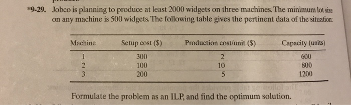 Solved 9-29. Jobco is planning to produce at least 2000 | Chegg.com