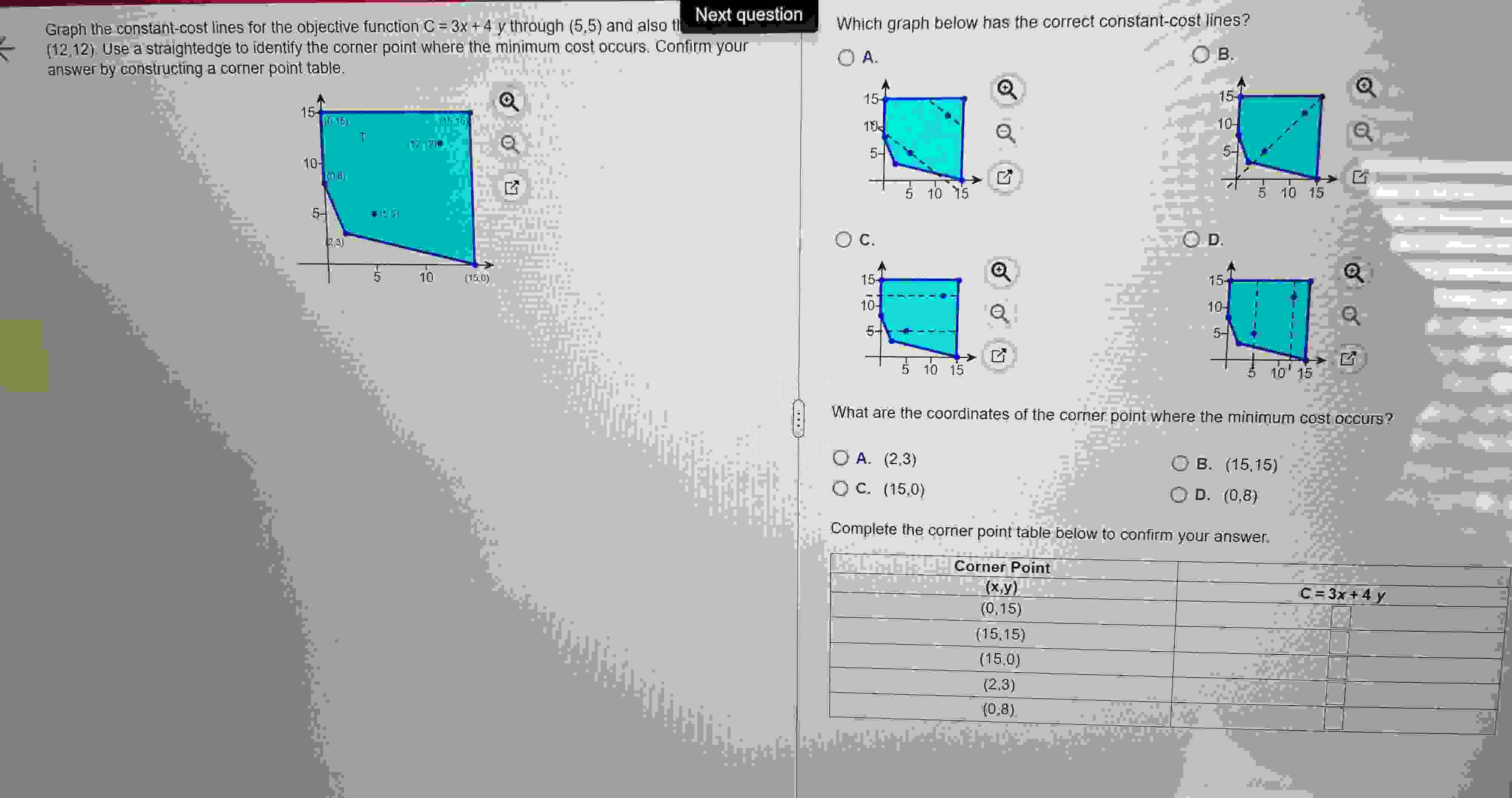 Solved Graph the constant-cost lines for the objective | Chegg.com