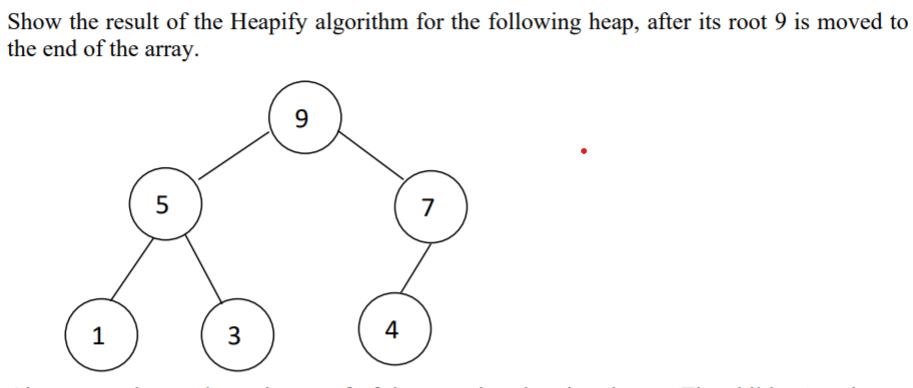 Solved Show The Result Of The Heapify Algorithm For The