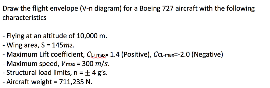 Solved Draw the flight envelope (V-n diagram) for a Boeing | Chegg.com