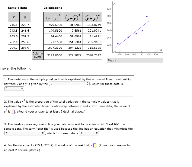 Solved Bivariate data obtained for the paired variables x | Chegg.com