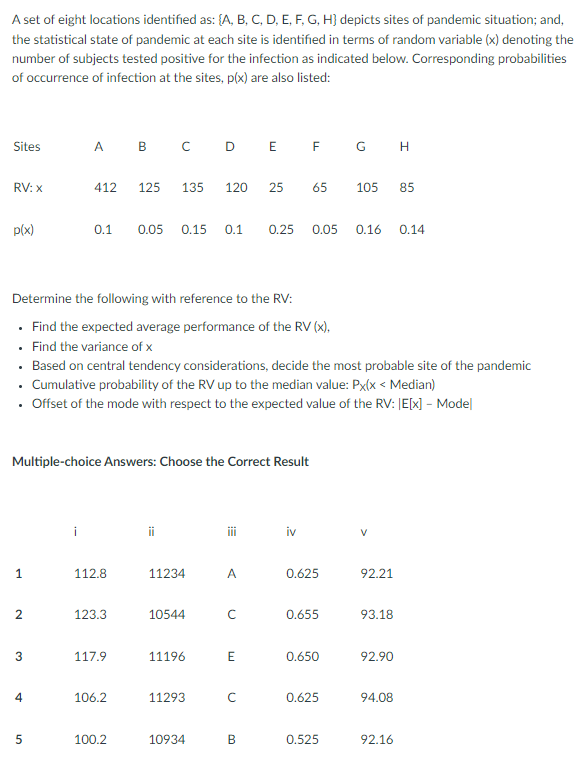 Solved some of the data maybe is inaccurate, determine which | Chegg.com
