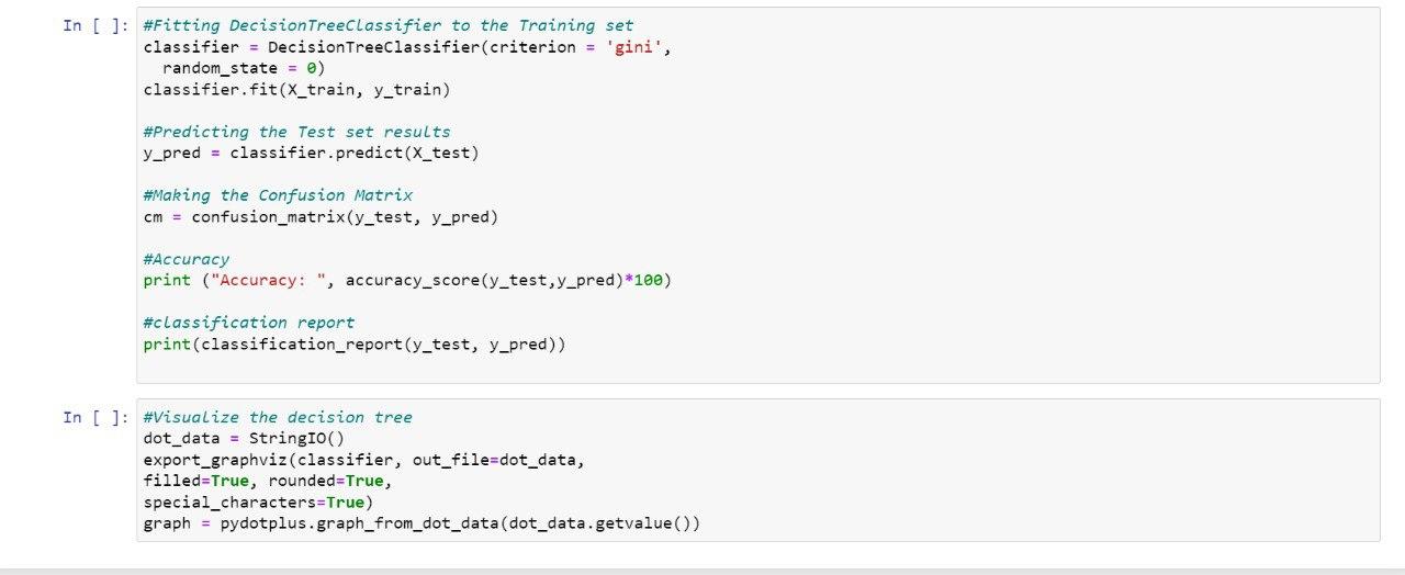 Solved col_names = ['parents', 'has_nurs', 'form', | Chegg.com
