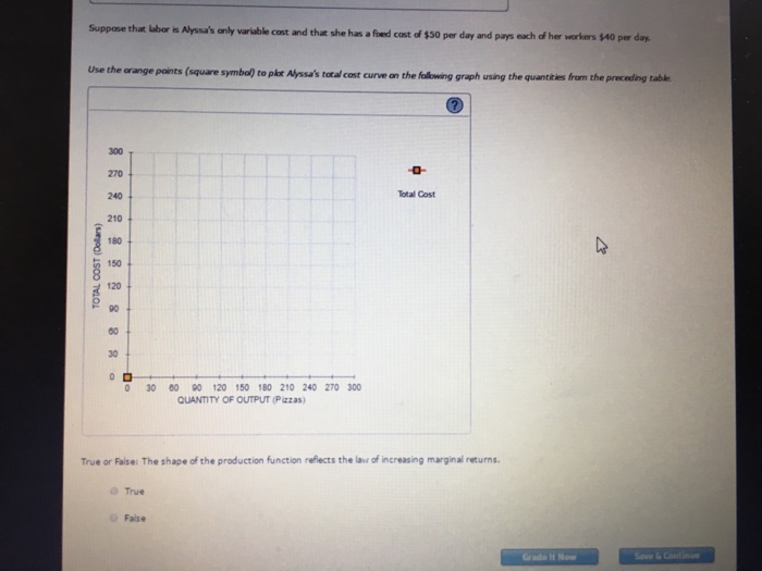 Solved Attempts: Keep the Highest: IS 2. Inputs and outputs | Chegg.com