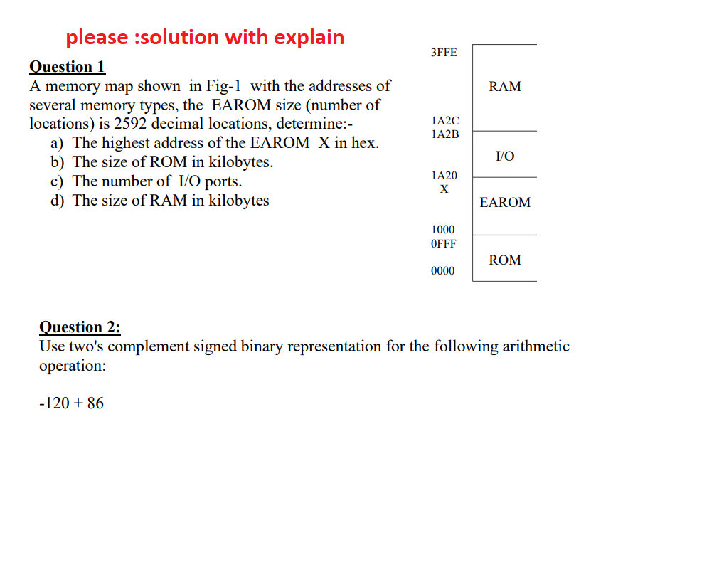 Solved 3FFE RAM please :solution with explain Question 1 A | Chegg.com