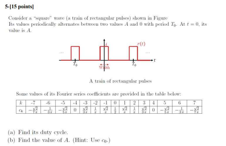 Solved 5-[15 points) Consider a “square” wave (a train of | Chegg.com