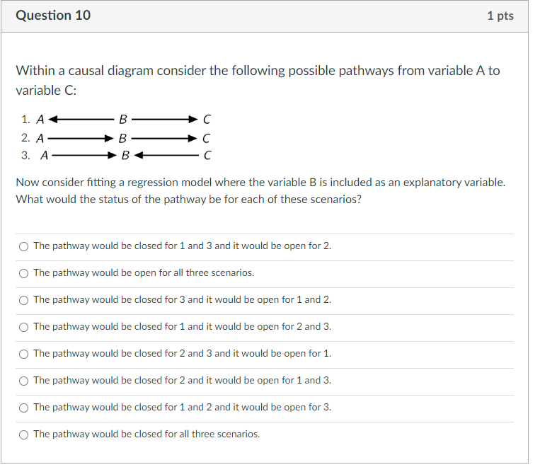 Solved Within a causal diagram consider the following | Chegg.com