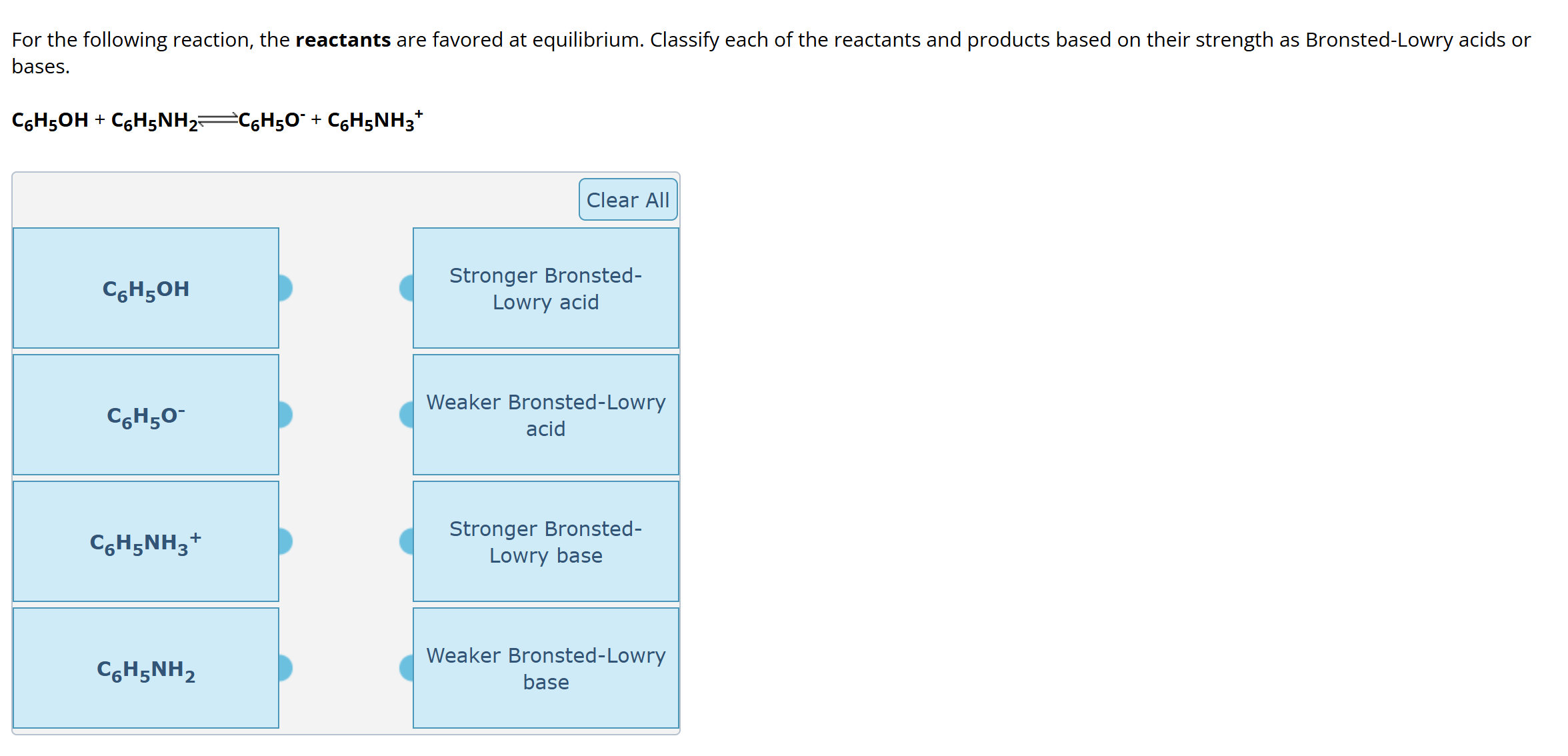 Solved For the following reaction, the reactants are favored | Chegg.com